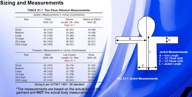 Integrated Safety and Utility - Utilities, Industrial or Contractor ...