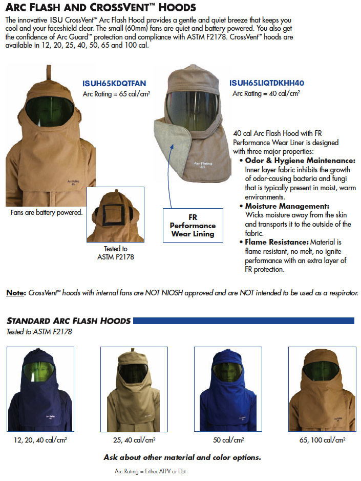 Integrated Safety and Utility - Utilities, Industrial or Contractor ...